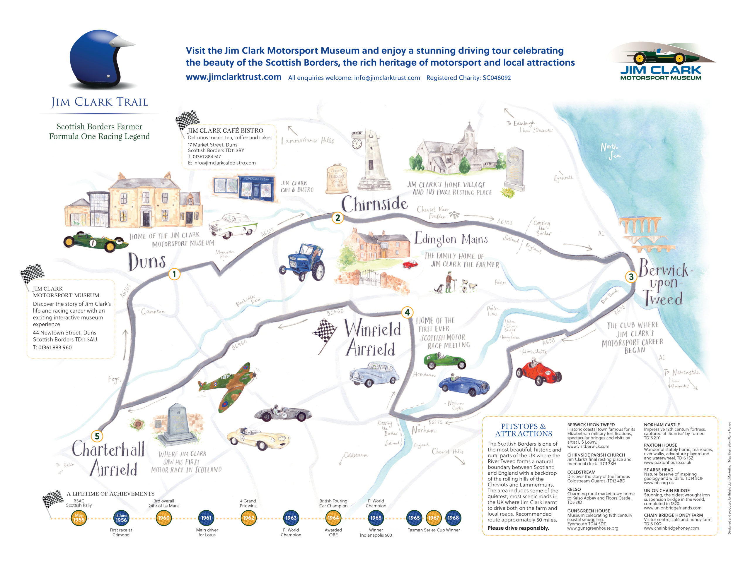 Jim Clark Trail - The Jim Clark Trust