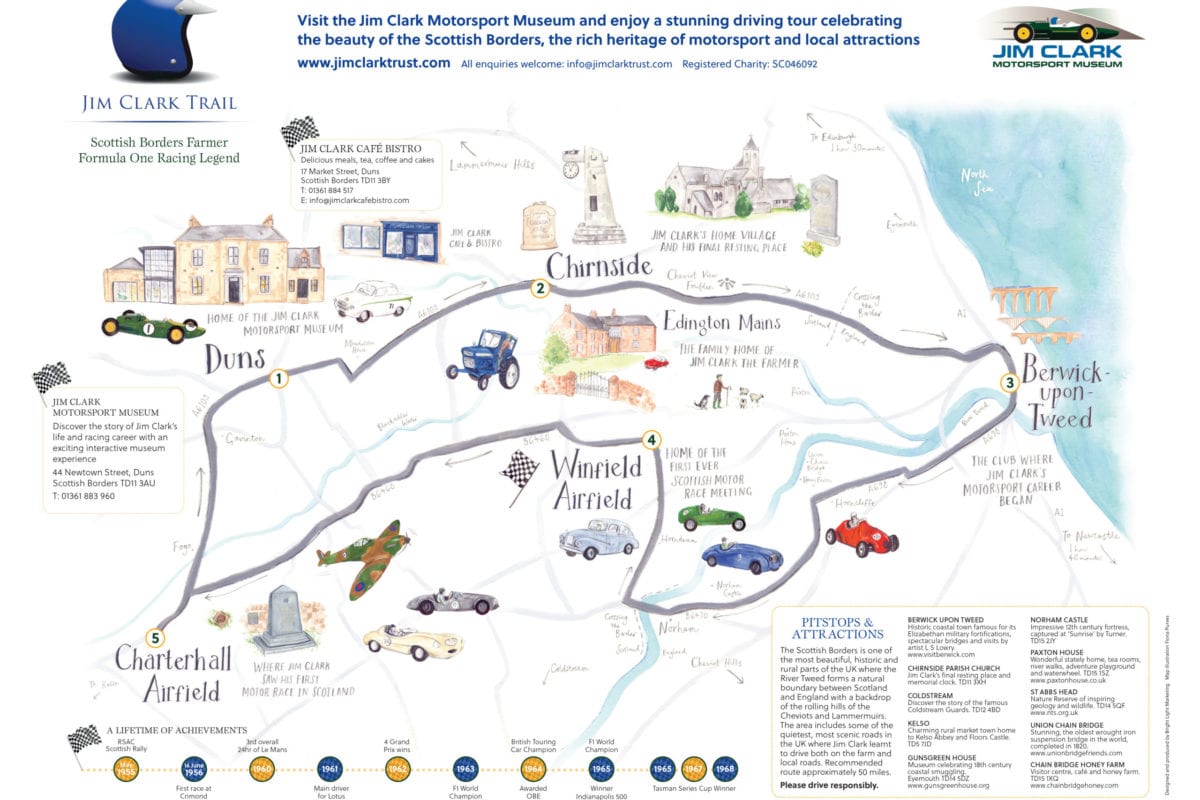 Jim Clark Trail - The Jim Clark Trust
