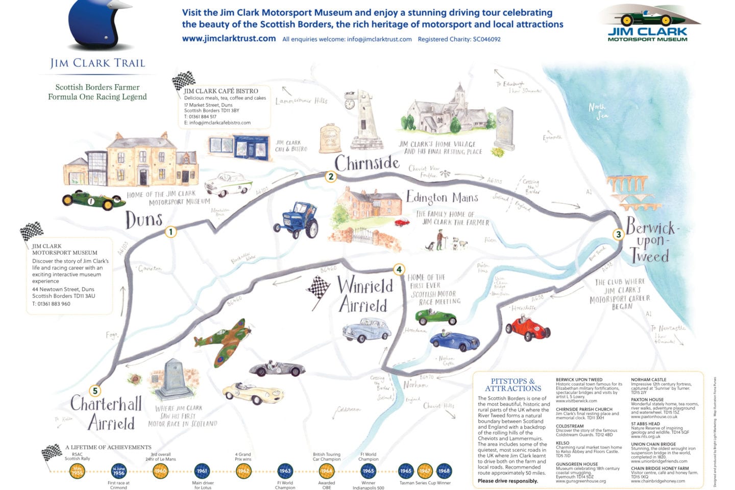 Jim Clark Trail - The Jim Clark Trust
